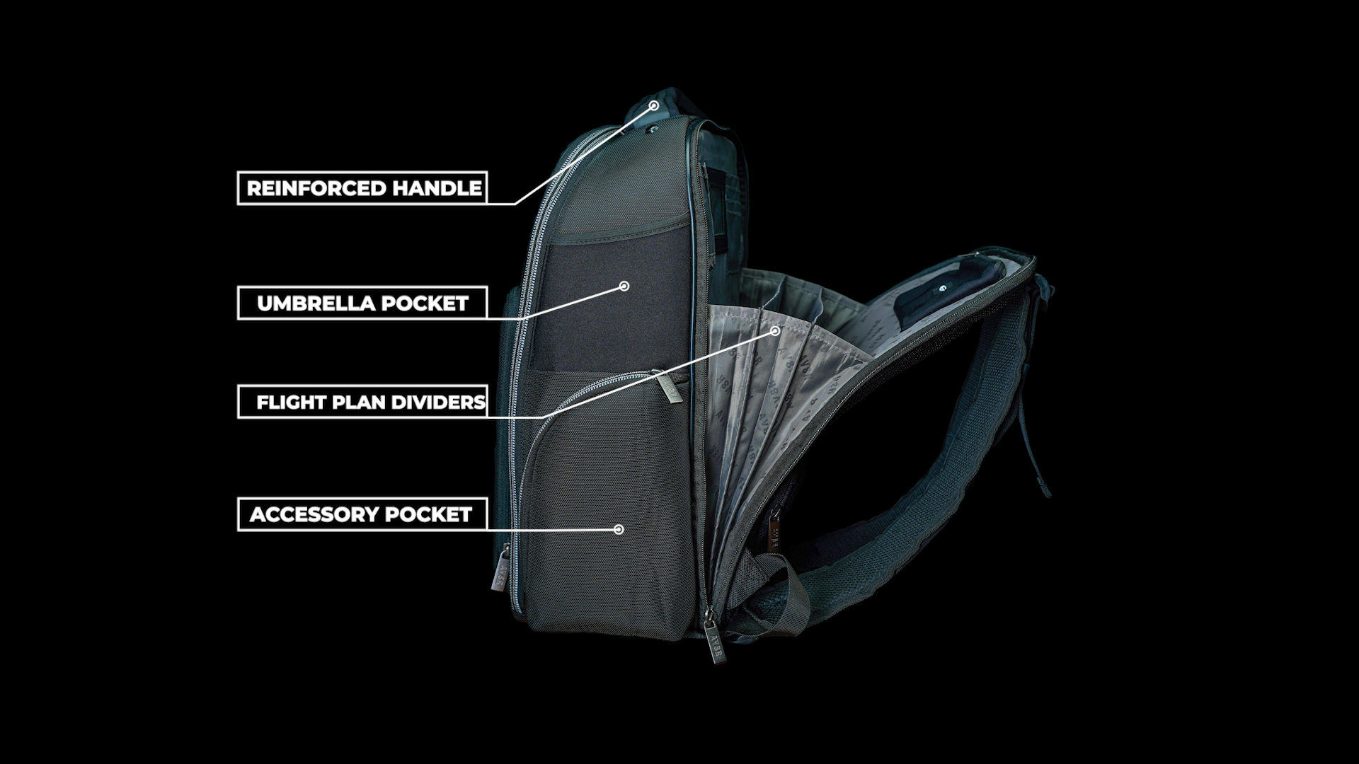 Aviation Backpack – AV8RBAGS